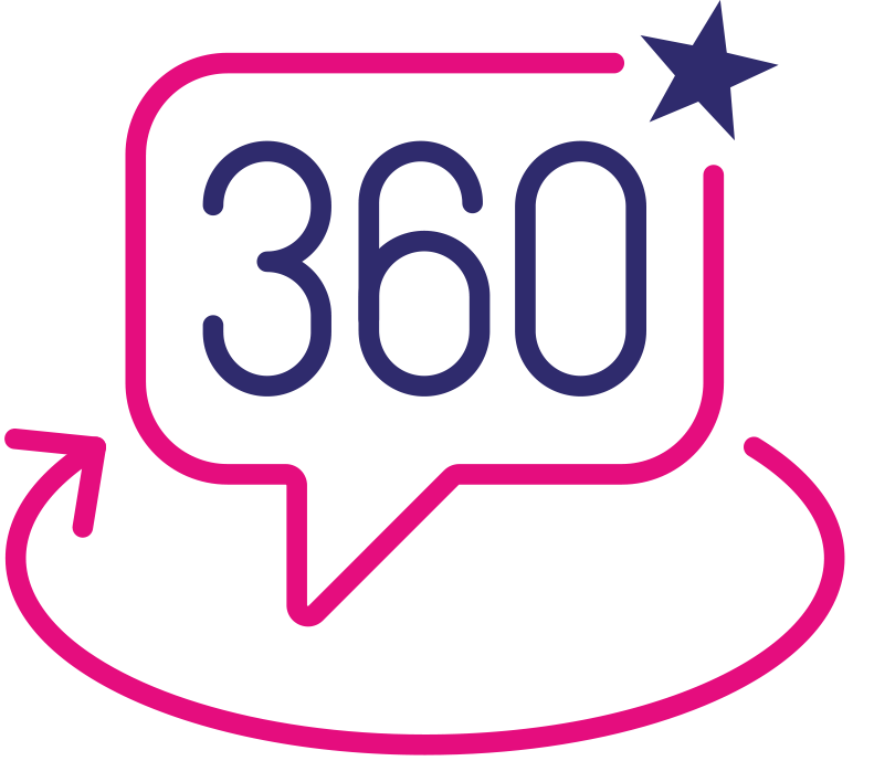 360 PR & Local Media Campaigns - Impressive PR